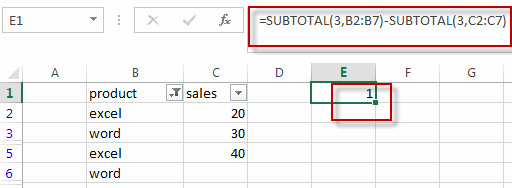 Count Blank Or Non blank Cells In Filtered Range Free Excel Tutorial