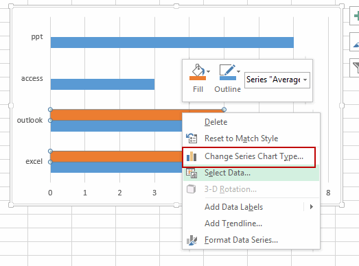 How To Add Vertical Average Line To Bar Chart In Excel Free Excel 
