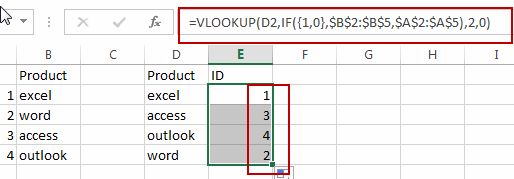 How To Lookup Values From Right To Left In Excel Free Excel Tutorial