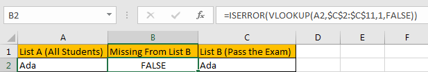 How To Compare Two Columns To Find Missing Value Unique Value In Excel Free Excel Tutorial