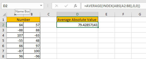 How To Average Absolute Values In Excel Free Excel Tutorial