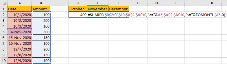 How To Sum By Month In Excel Free Excel Tutorial