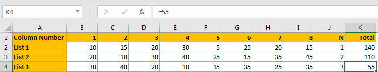 How To Sum Every Nth Column In Excel Free Excel Tutorial